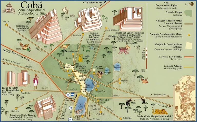 A Complete travel guide to Coba 2025 - Riviera Maya